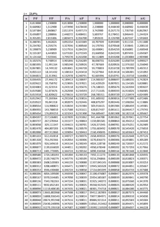 TABEL-SUKU-BUNGA-pdf.pdf