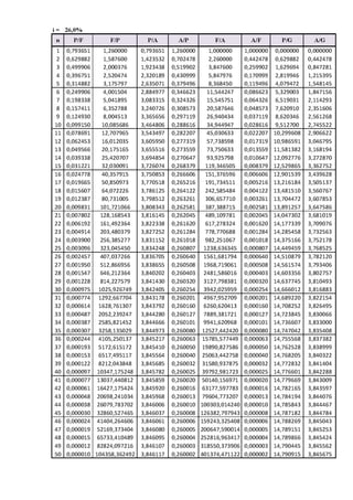 TABEL-SUKU-BUNGA-pdf.pdf