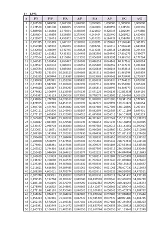 TABEL-SUKU-BUNGA-pdf.pdf