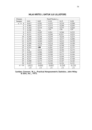 Tabel tabel statistik 2 | DOC