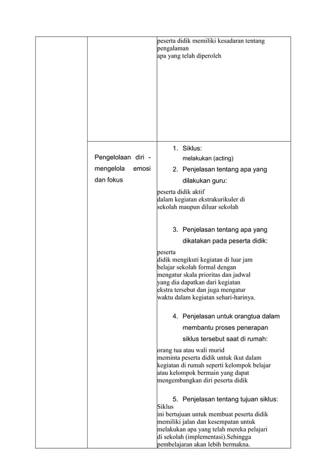 Tabel 3. 4_3.5_3.6.docx