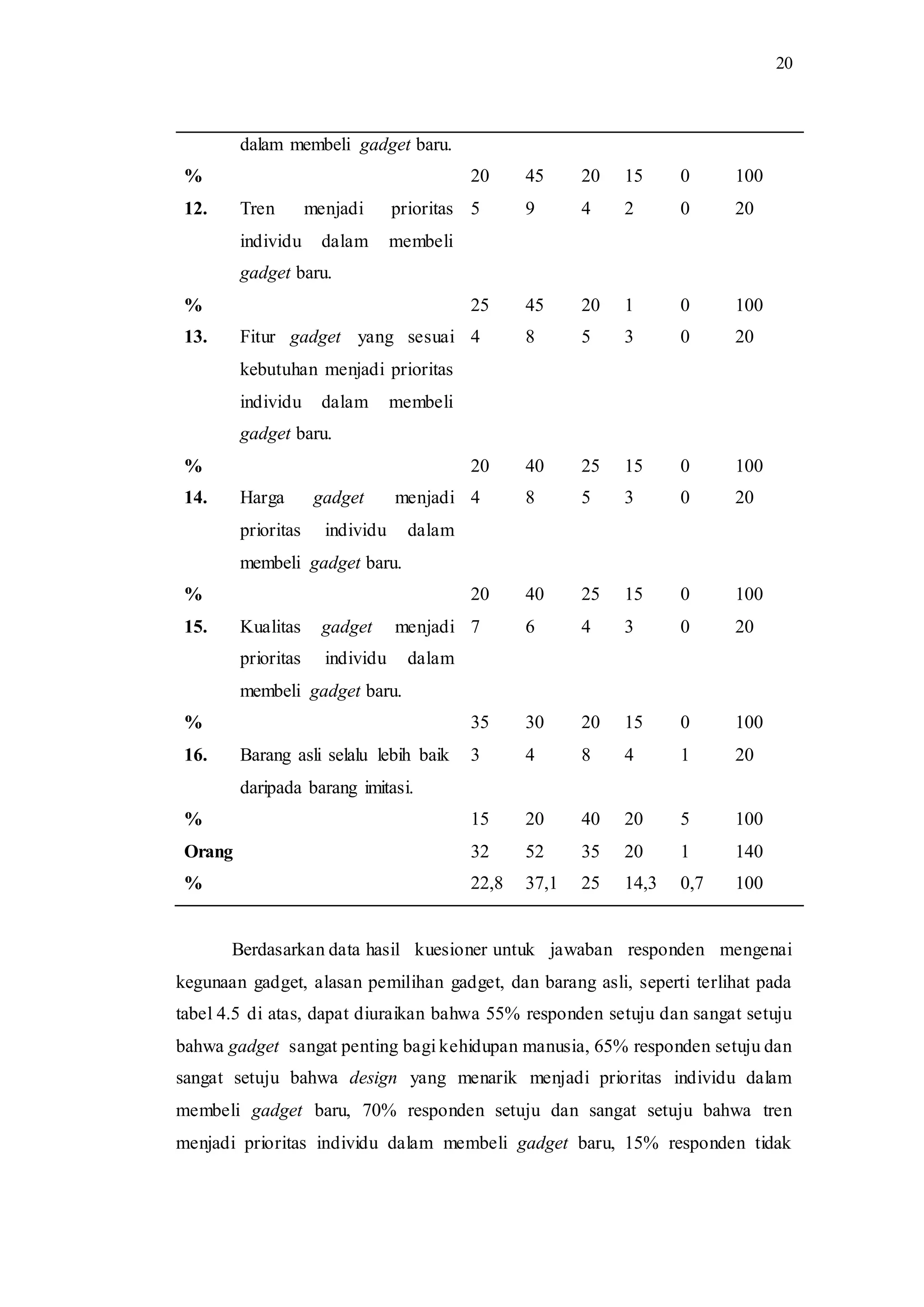MAKALAH BAHASA INDONESIA ( HEDONISME DI LINGKUNGAN STBA PIA) - BAB 4 | DOCX