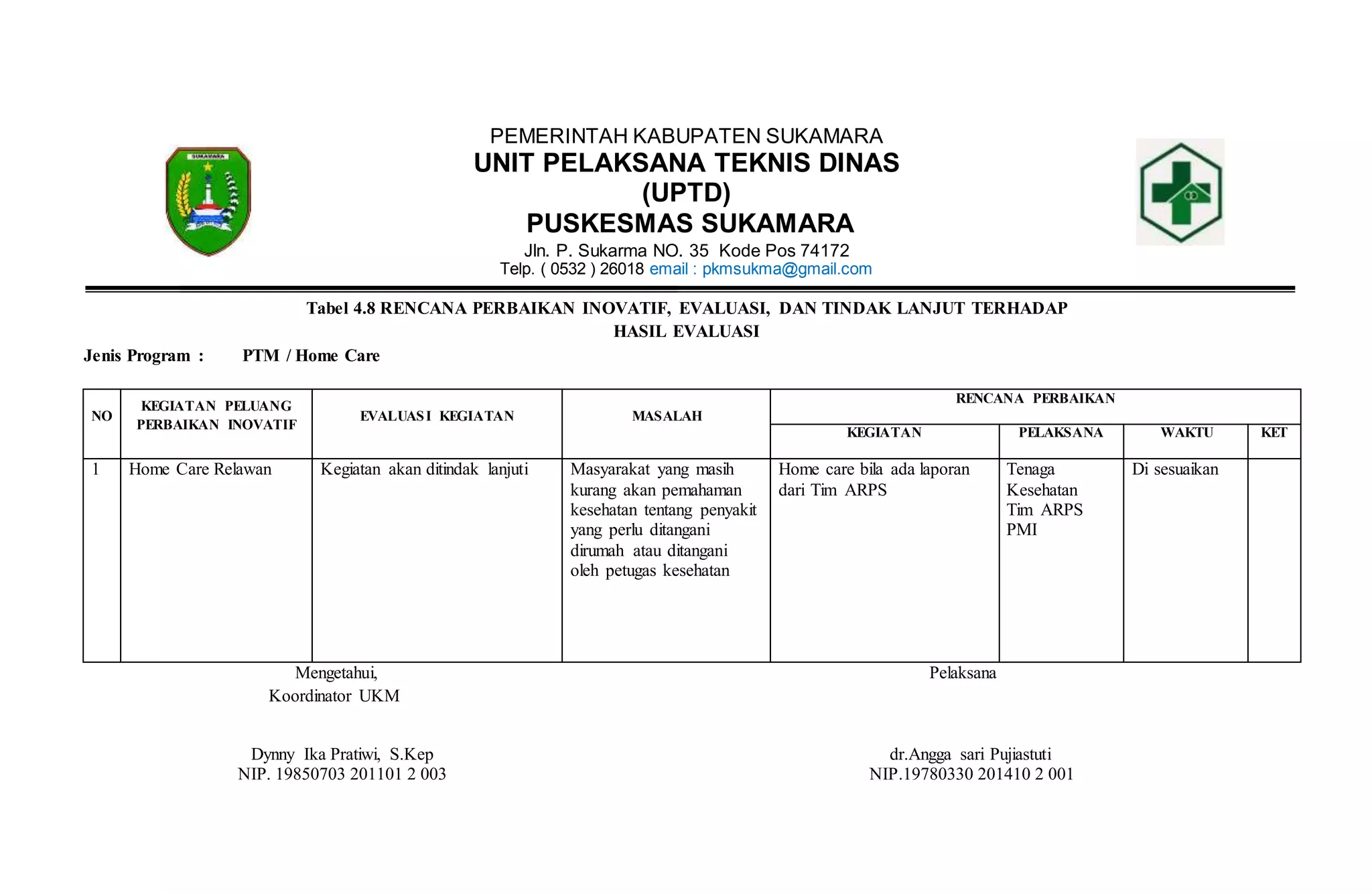 rencana perbaikan | DOCX