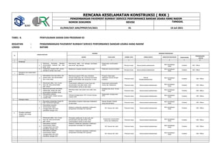 Tabel 4.docx teknik sipil untuk rkk yang terbaru | PPT