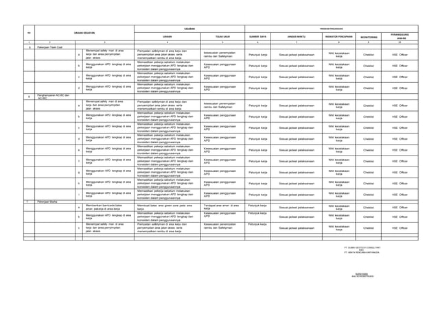 Tabel 4.docx teknik sipil untuk rkk yang terbaru | PPT