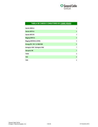 Tabela | PDF
