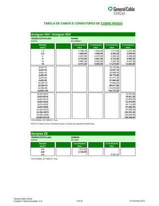 Tabela | PDF