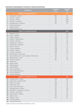 Tabela | PDF | Death, Injury, or Military Conflict | Sensitive Topics