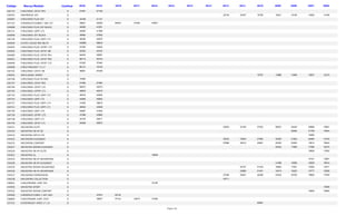 TABELA ralacao codigo veiculo-AUTOMOVEL.pdf