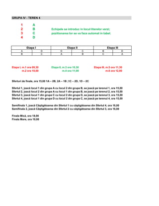 Cupa Castrol - Tabela Berger | PDF