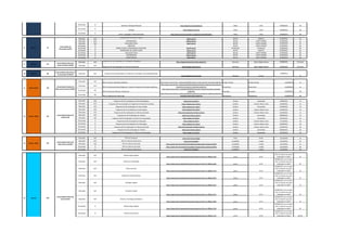 Tabela-de-Ofertas-Bolsas-Brasil-2022.pdf