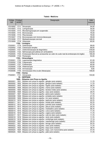 Tabela de-precos-e-regras-regime-livre | PDF