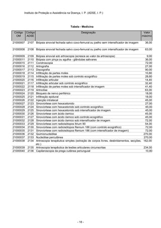 Tabela de-precos-e-regras-regime-livre | PDF