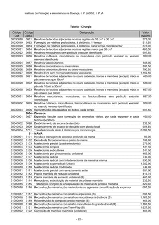 Tabela de-precos-e-regras-regime-livre | PDF