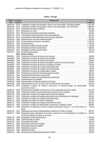 Tabela de-precos-e-regras-regime-livre | PDF