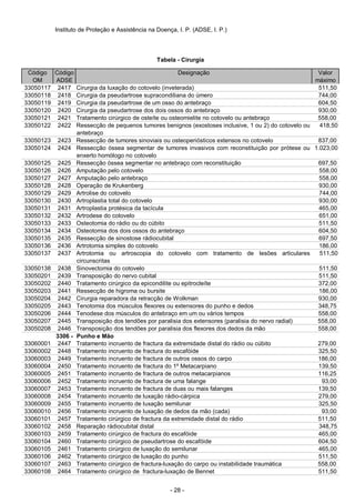 Tabela de-precos-e-regras-regime-livre | PDF