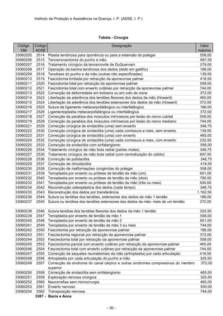 Tabela de-precos-e-regras-regime-livre | PDF