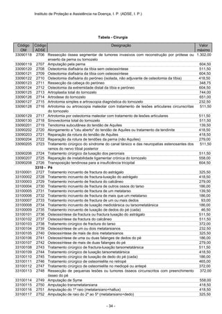 Tabela de-precos-e-regras-regime-livre | PDF
