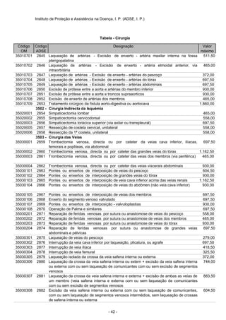 Tabela de-precos-e-regras-regime-livre | PDF
