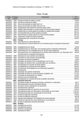 Tabela de-precos-e-regras-regime-livre | PDF
