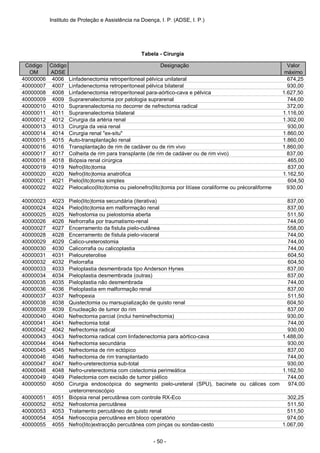 Tabela de-precos-e-regras-regime-livre | PDF