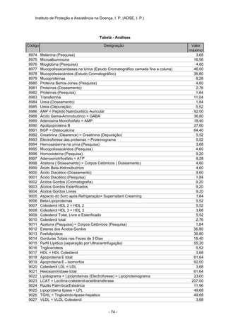 Tabela de-precos-e-regras-regime-livre | PDF
