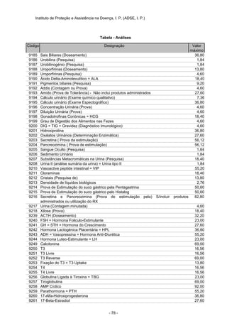 Tabela de-precos-e-regras-regime-livre | PDF