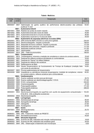 Tabela de-precos-e-regras-regime-livre | PDF