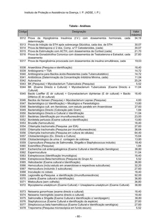 Tabela de-precos-e-regras-regime-livre | PDF