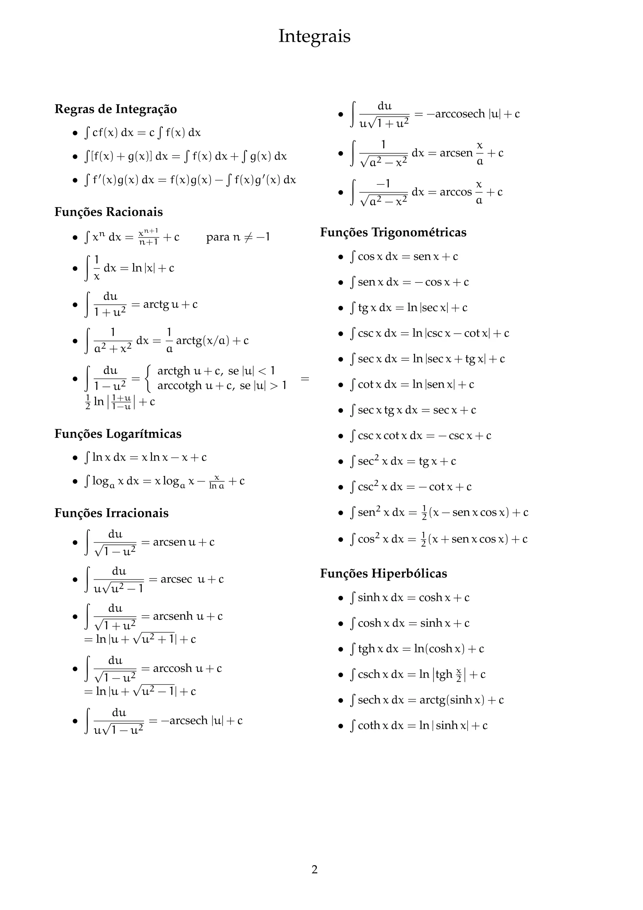 Tabela completa de derivadas e integrais | PDF