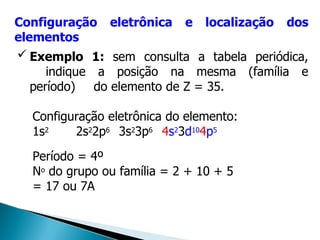 tabela-periodica-e-propriedades-periodicas-sem-1-2019.pptx