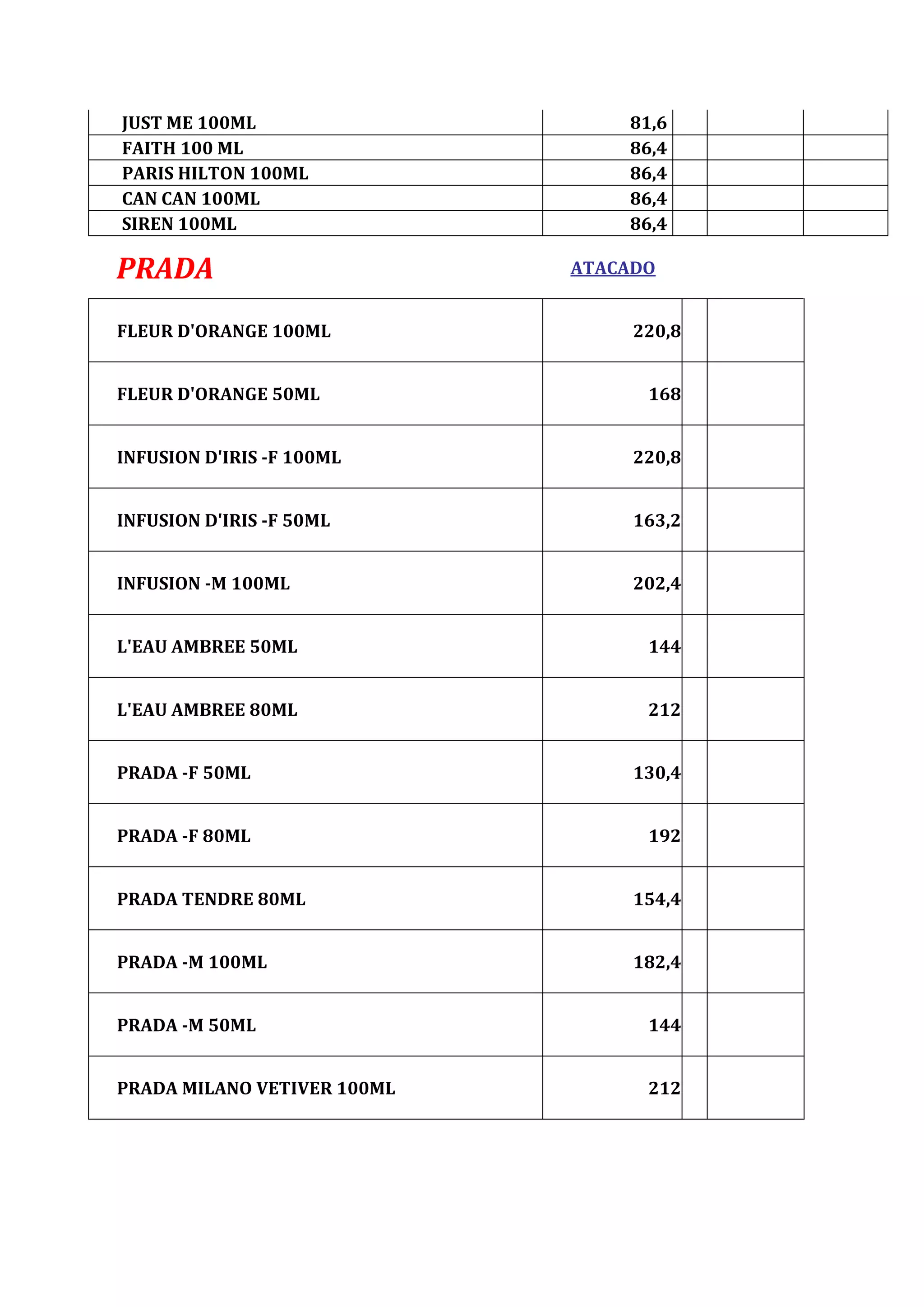 TABELA - PERFUMARIA VENUS | PDF