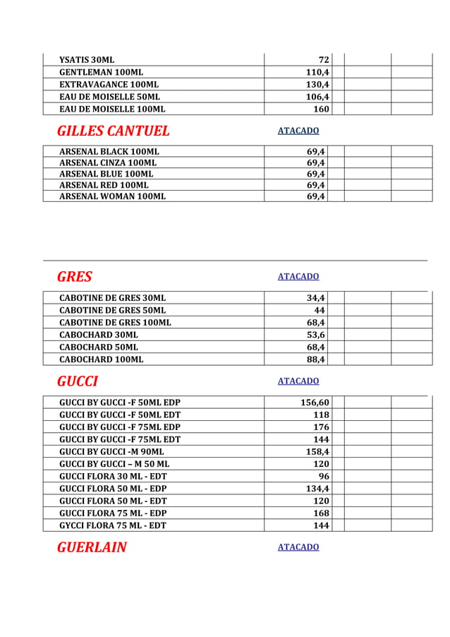 TABELA - PERFUMARIA VENUS | PDF