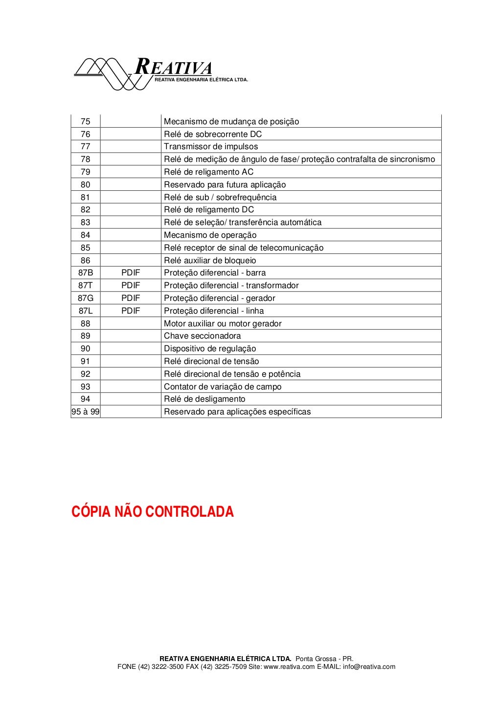Tabela Ansi Codigo Relepdf Images