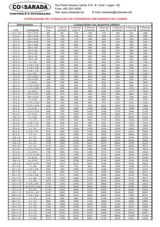 Tabela_barramentos_II.pdf