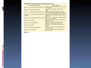 Tabela cronologica din vechiul testament | PDF