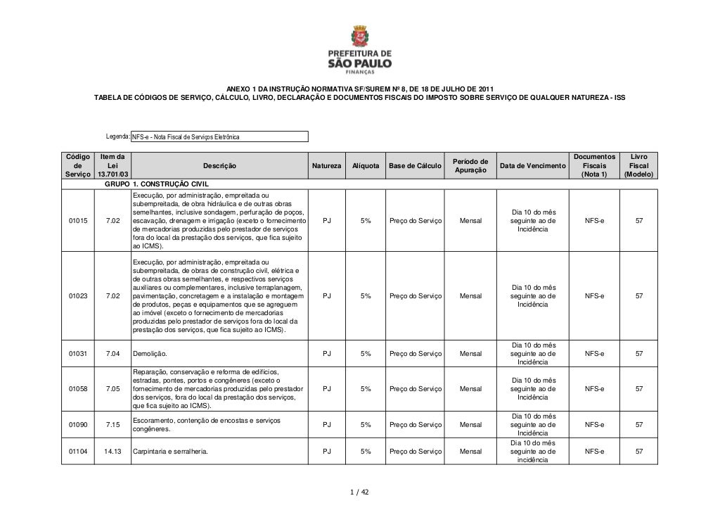 Tabela de códigos de serviço, cálculo, livro, declaração e documentos…