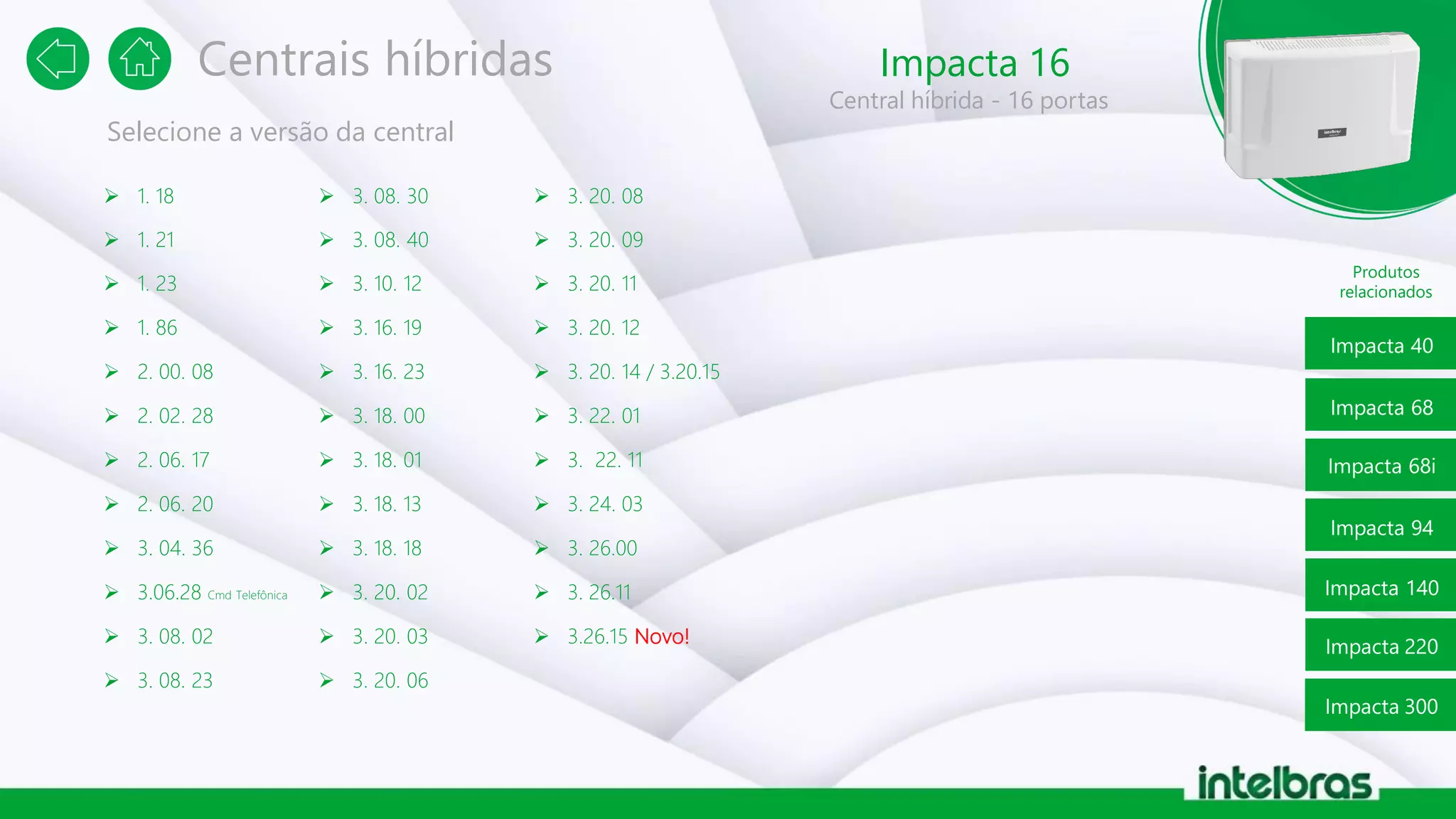 Tabela de compatibilidade impacta | PPT