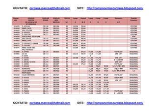 Tabela de conversões e medidas (cruzetas) | PDF