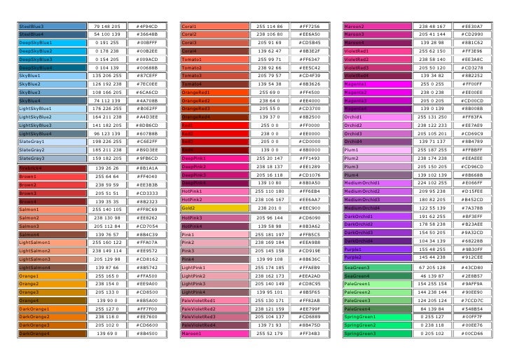 Tabela de cores com códigos java e html