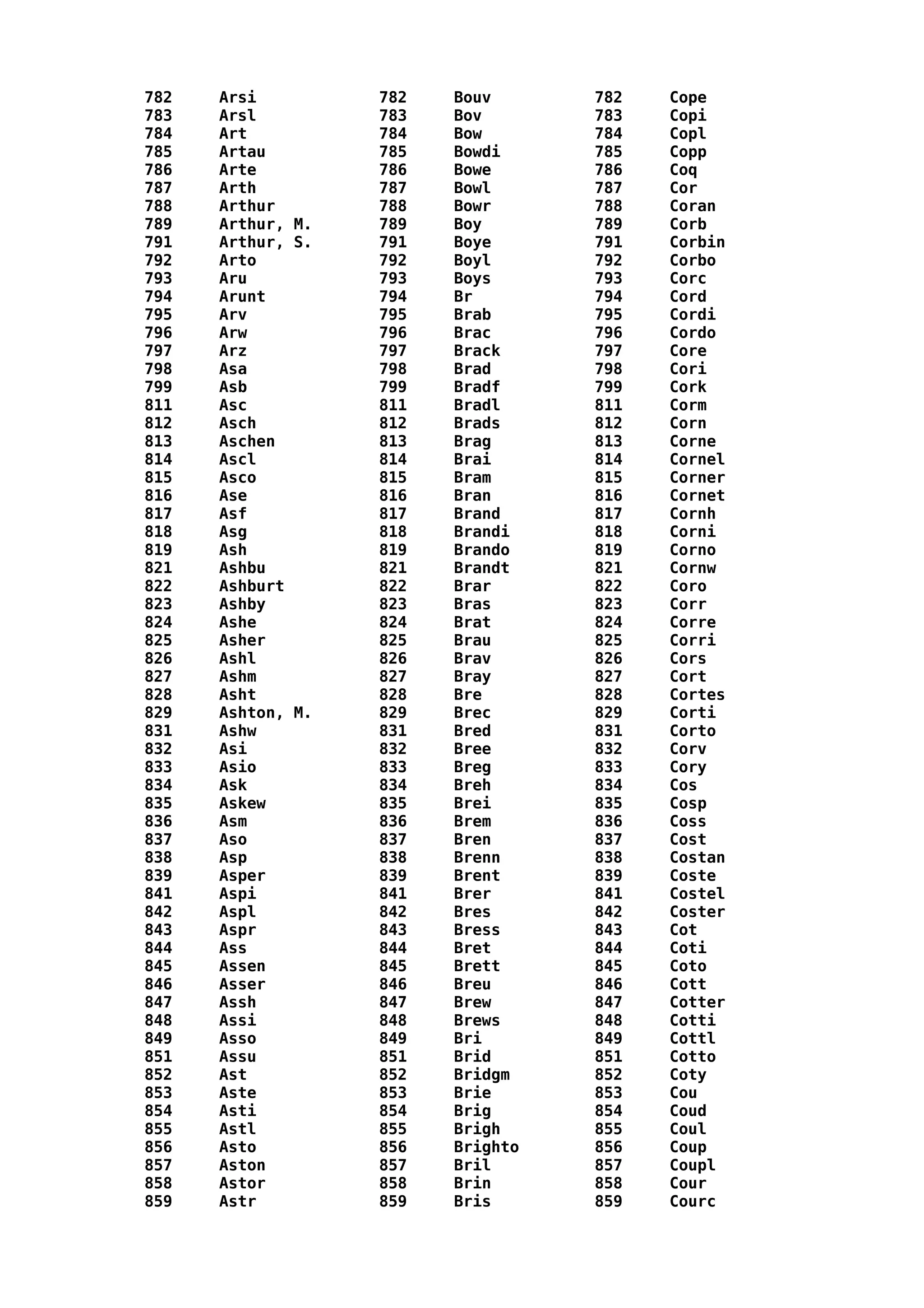 Tabela de cutter[1] | DOC