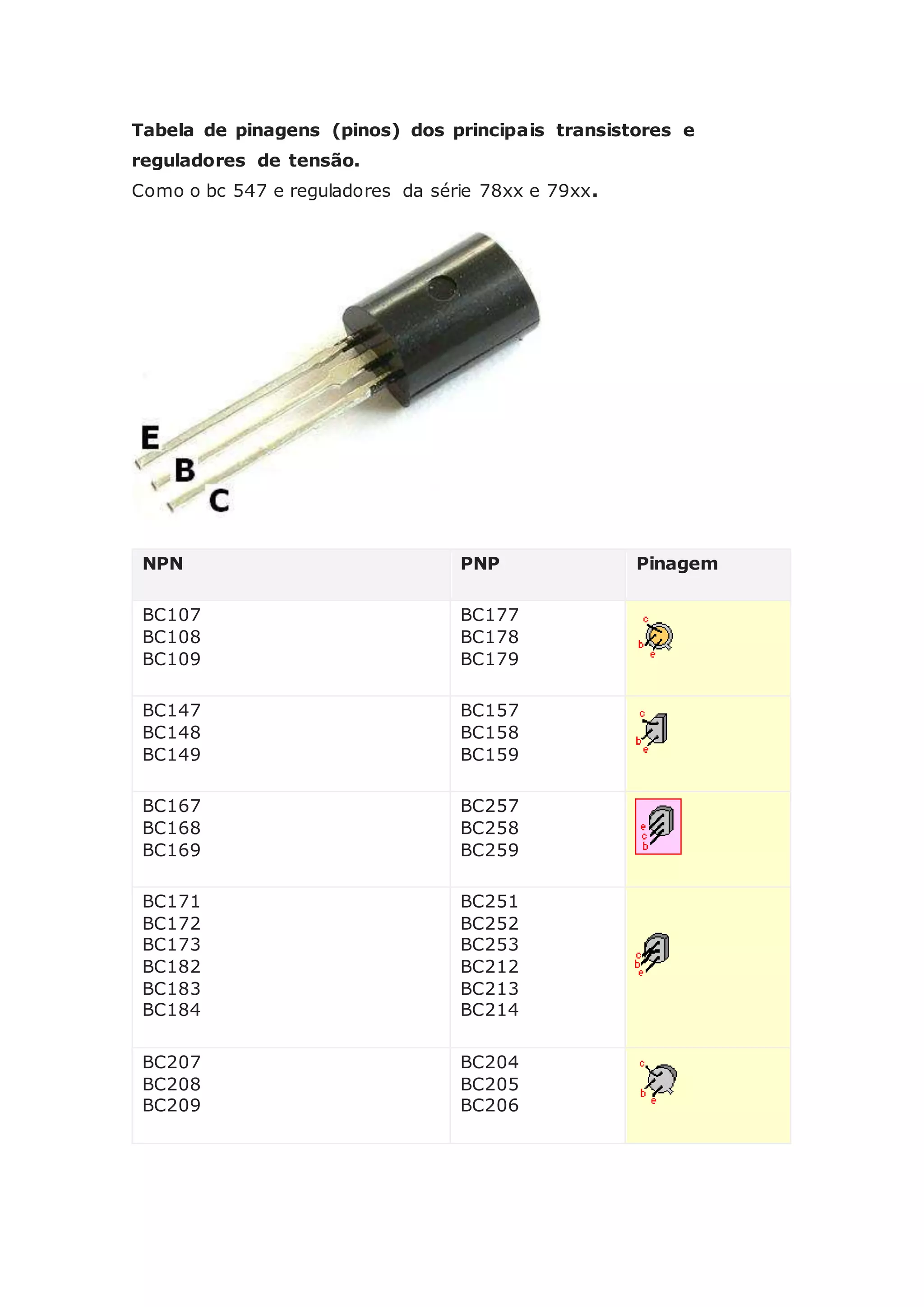 Tabela de fios awg | DOCX