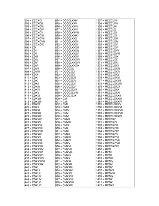Tabela de números romanos | PDF