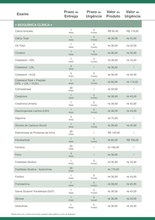 Tabela de Preços Provet 2013 | PDF