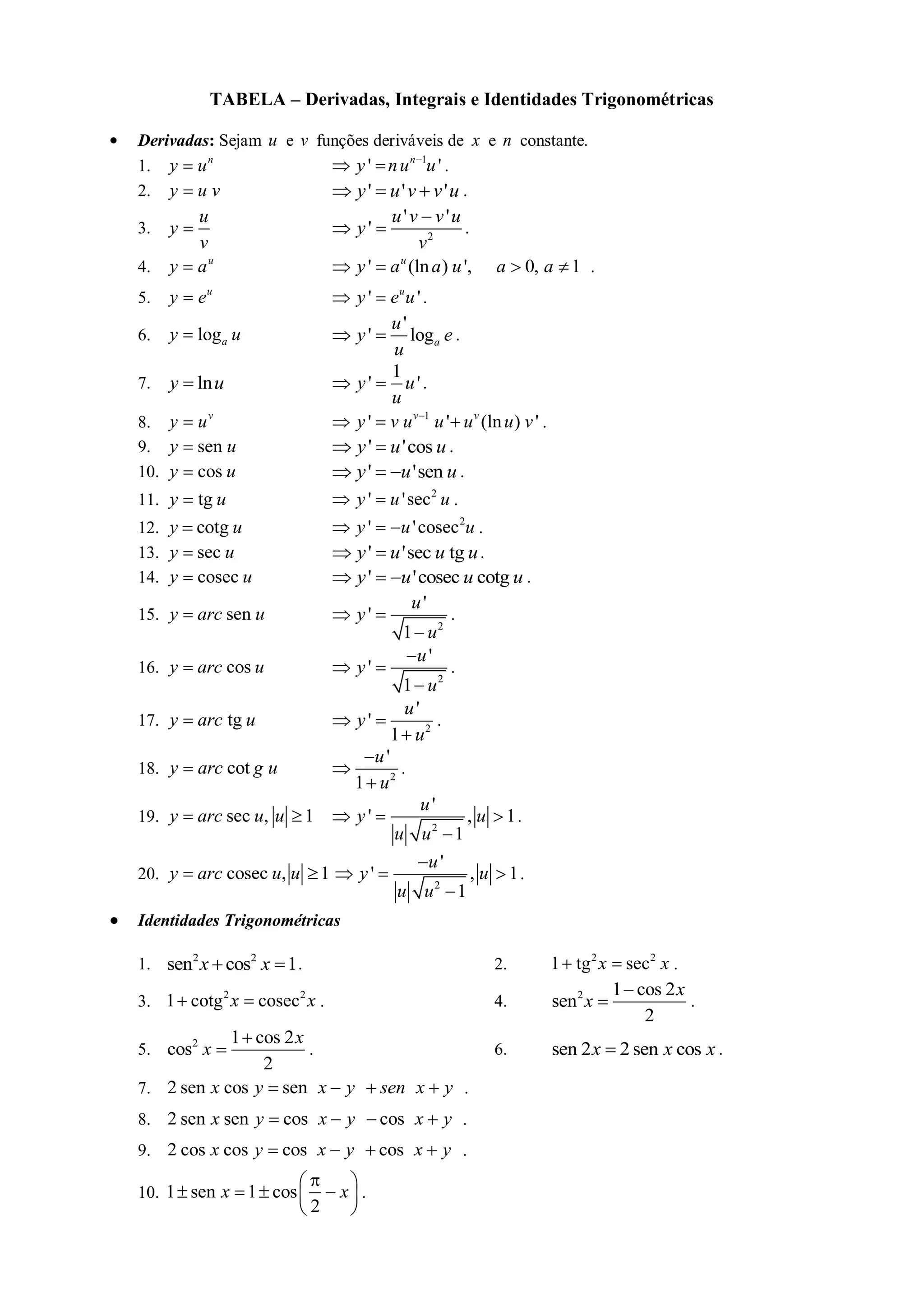 Tabela derivada integral_transformacoes trigonometricas | PDF