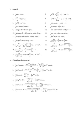 Tabela derivada integral_transformacoes trigonometricas | PDF