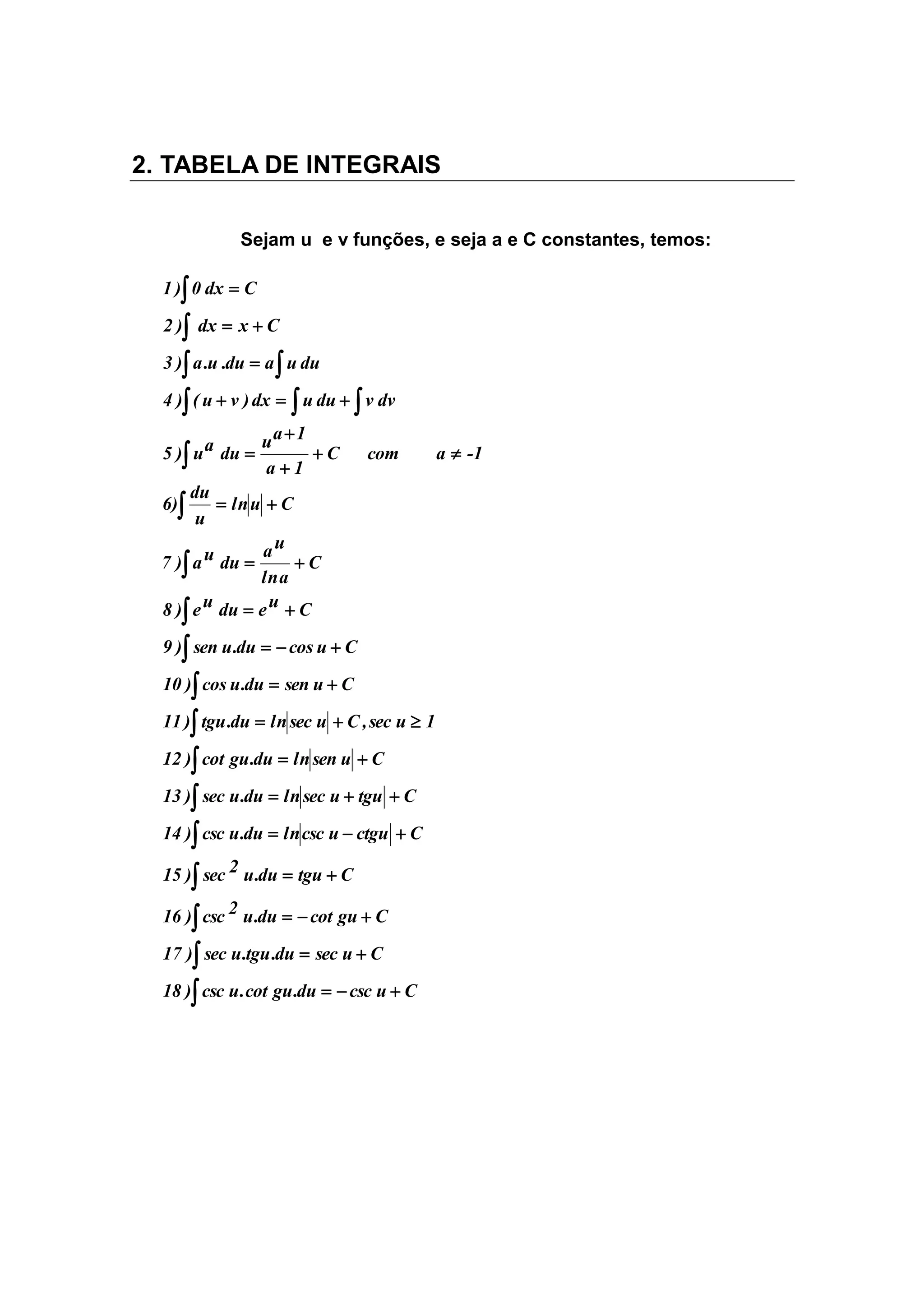 Tabela derivadas integral | PDF