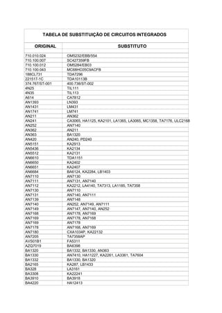 Tabela de substituição de c.i. | PDF