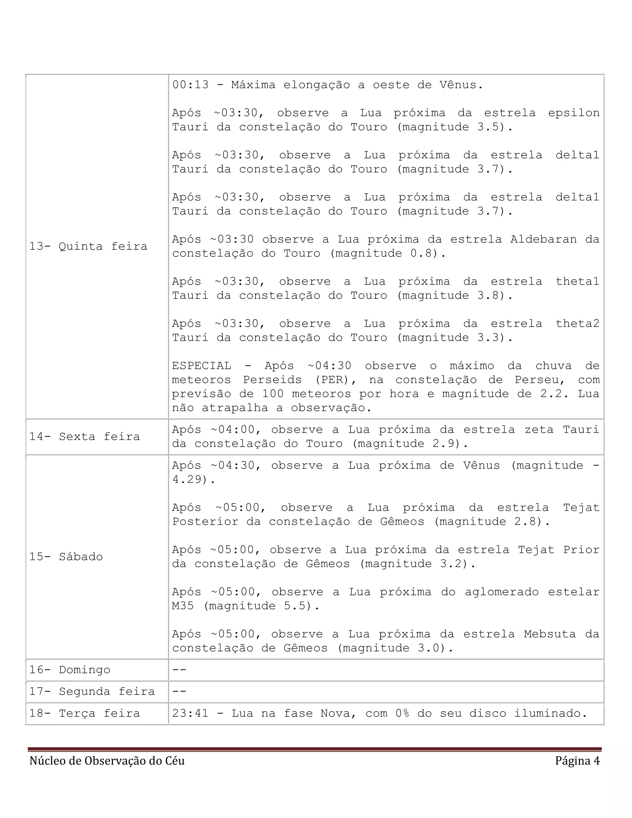 Tabela efemerides astronomicas agosto 2020 | PDF