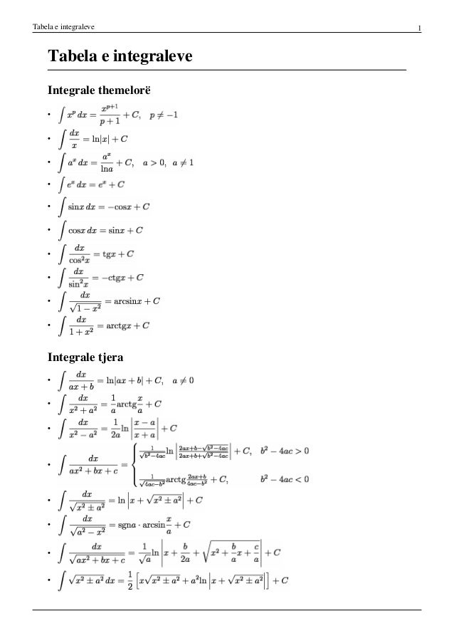 Tabela e Integraleve